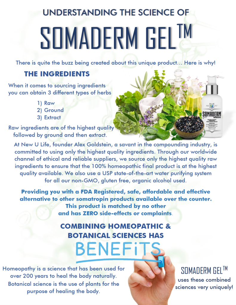 SomaDerm HGH Gel - Glam Solutions
